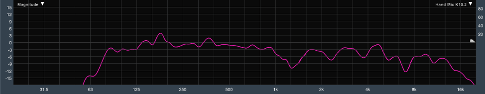 Joe The Audio Pro’s QSC K.2 Presets Guide - Excellence Marketing