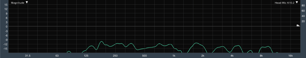 Joe The Audio Pro’s QSC K.2 Presets Guide - Excellence Marketing